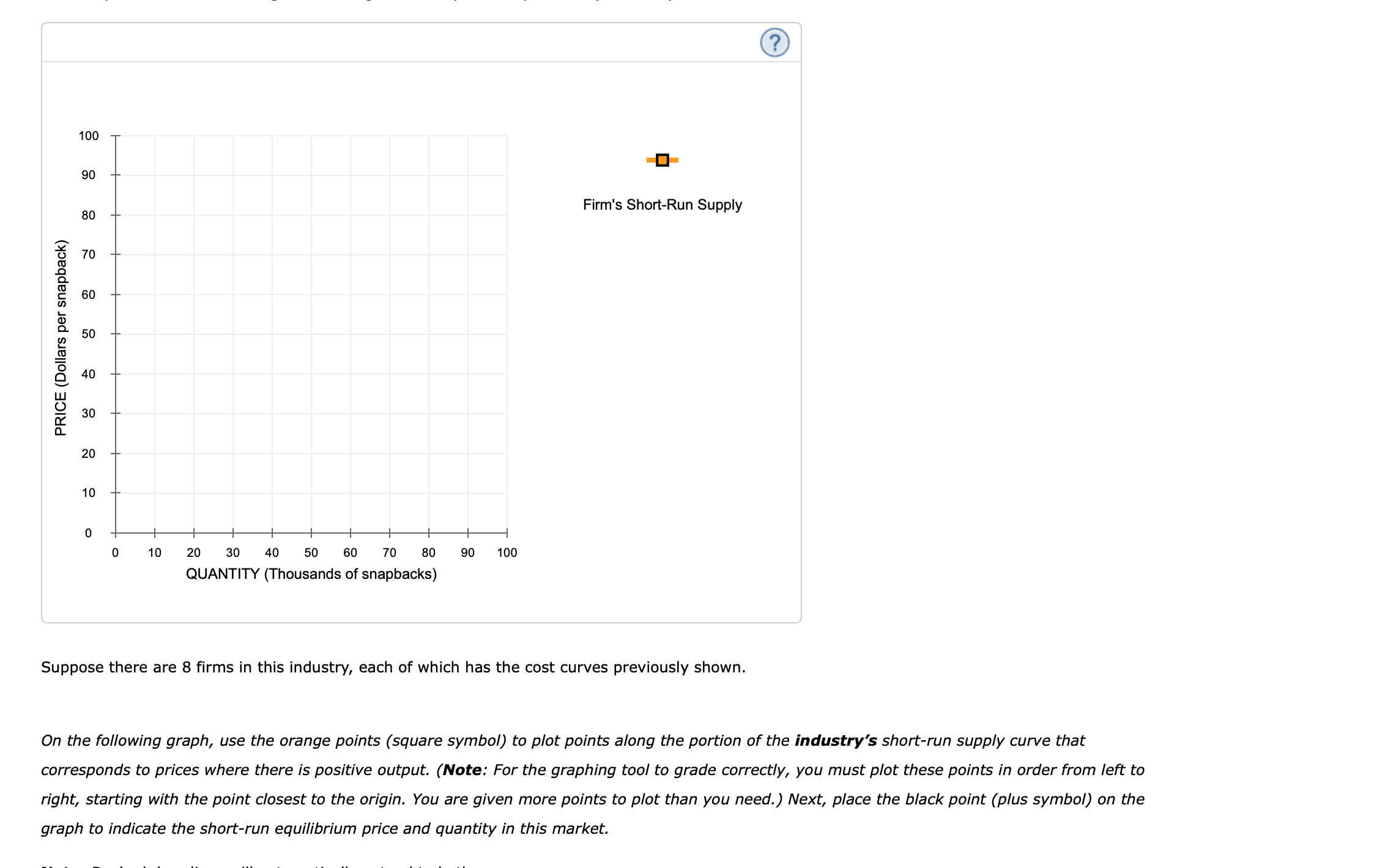 The following graph plots the marginal cost (MC) | Chegg.com
