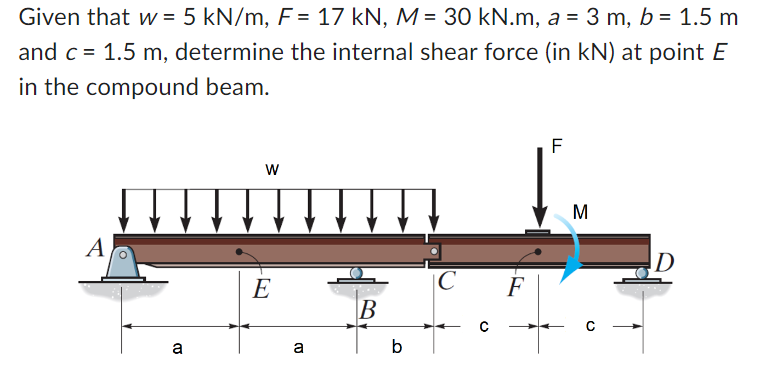 Solved PLEASE FIND INTERNAL SHEAR FORCE AND INTERNAL BENDING | Chegg.com