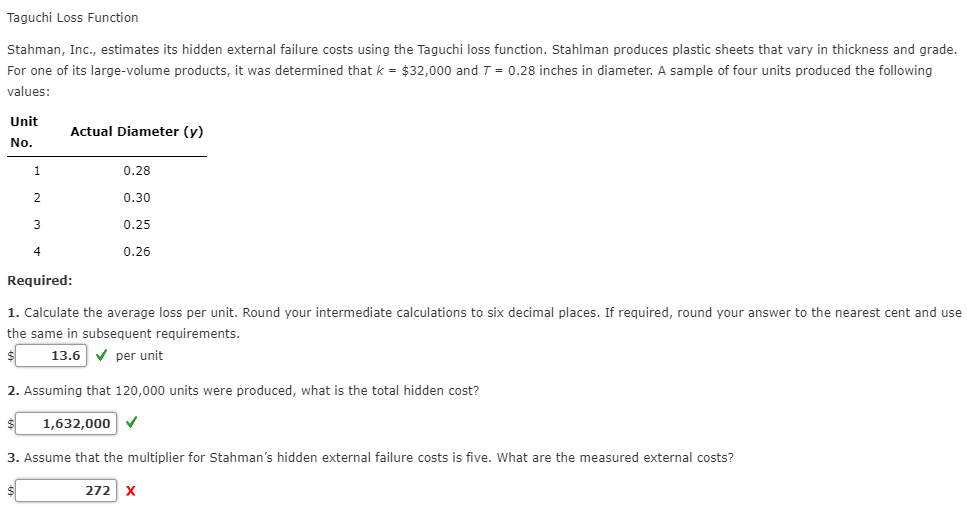 Solved Taguchi Loss Function Stahman, Inc., estimates its | Chegg.com