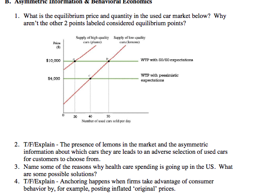B. Asymmetric Information & Behavioral Economics 1. | Chegg.com