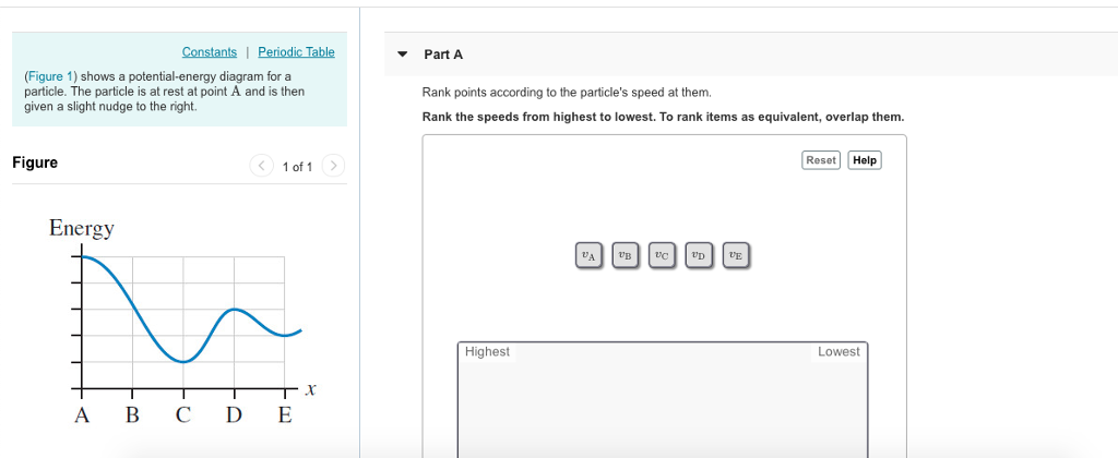 Solved Constants Periodic Table Part A (Figure 1) shows a | Chegg.com