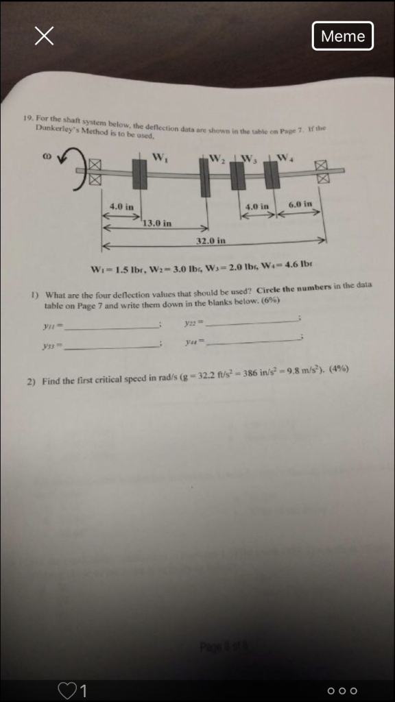Meme 19. For the shaft system below, the deflection | Chegg.com