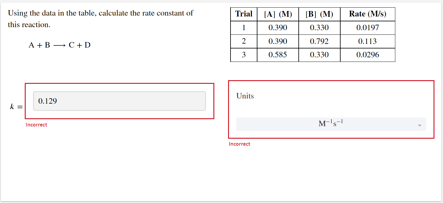 Solved Trial Using the data in the table, calculate the rate | Chegg.com
