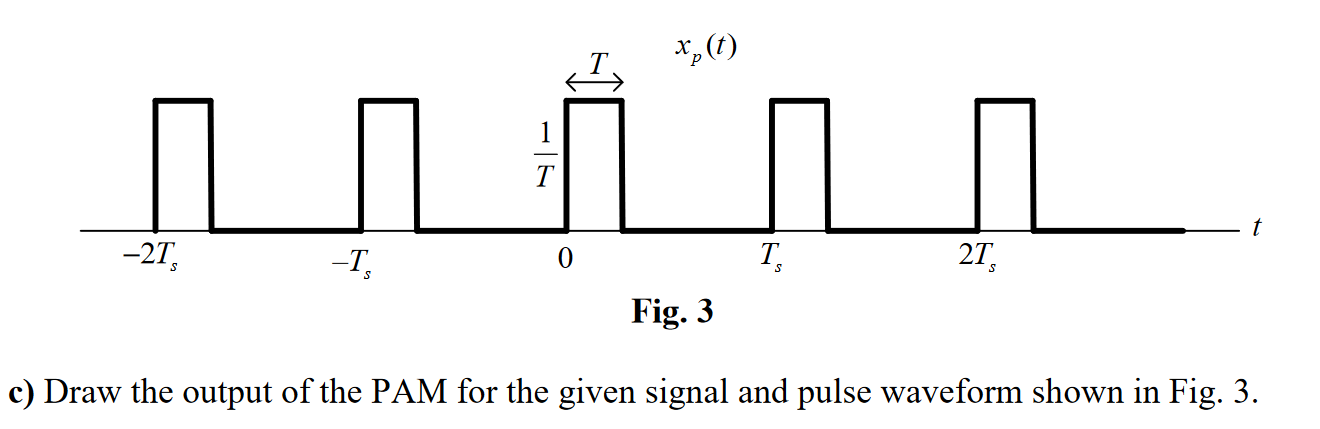 Solved * (1) 1 T t -21, -T, T 21s Fig. 3 c) Draw the output | Chegg.com