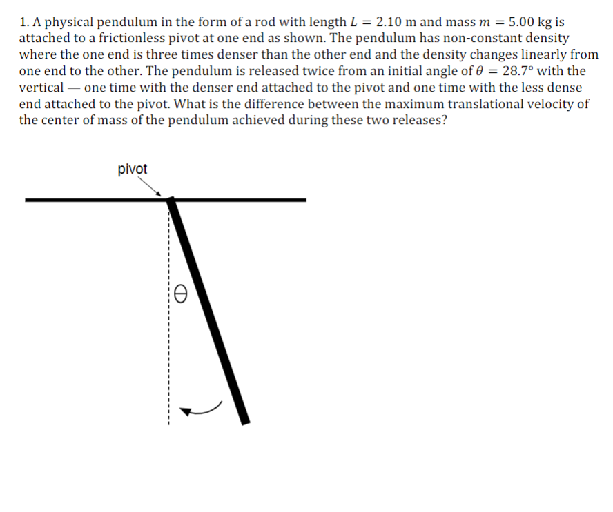 Solved 1. A physical pendulum in the form of a rod with | Chegg.com