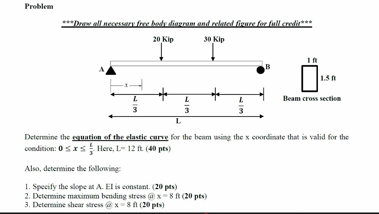 Solved Problem ***Draw all necessary free body diagram and | Chegg.com