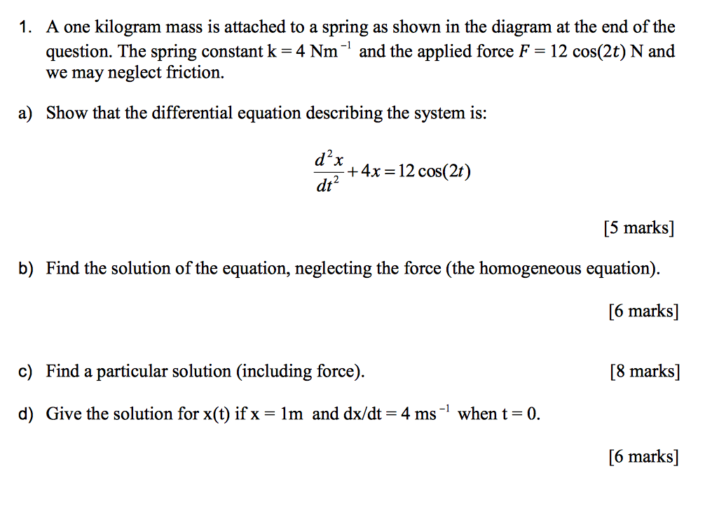 Solved 1. A one kilogram mass is attached to a spring as | Chegg.com