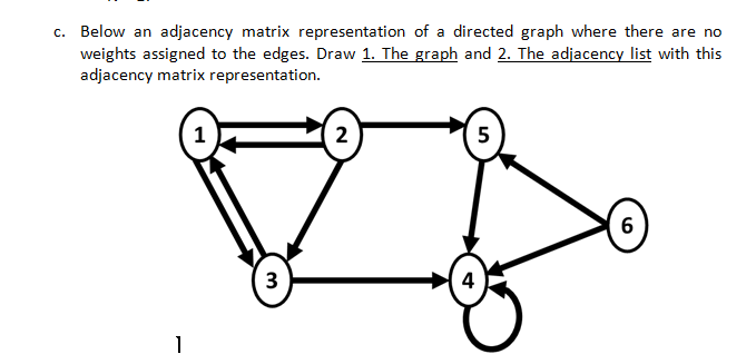 Solved C. Below an adjacency matrix representation of a | Chegg.com