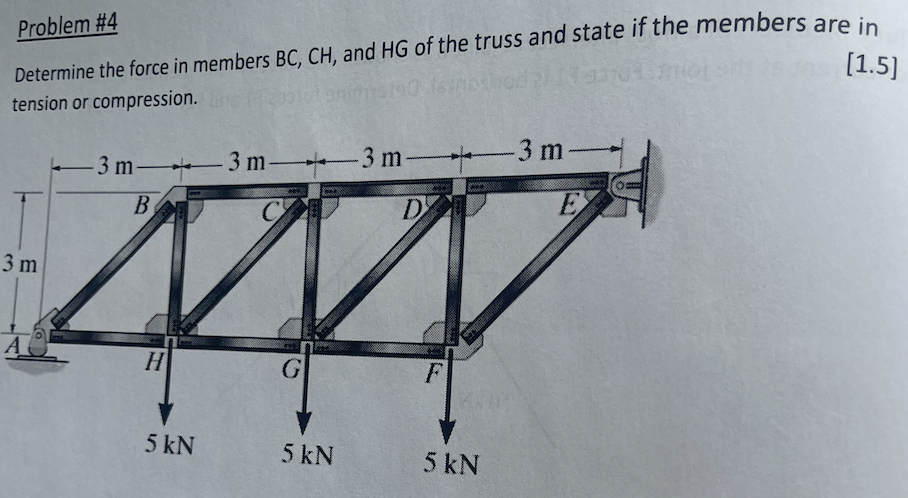 Solved Problem #4 Determine the force in members BC,CH, and | Chegg.com