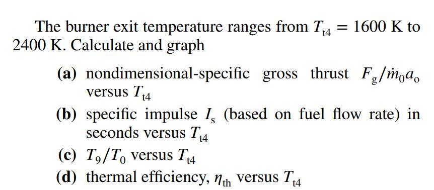 Solved 4.33 Let us study a family of turbojet engines, all | Chegg.com