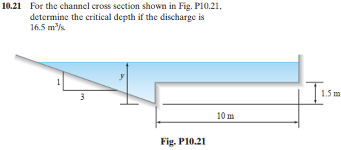 Solved 10.21 ﻿For the channel cross section shown in Fig. | Chegg.com