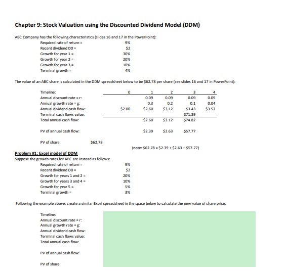 Solved Chapter 9: Stock Valuation using the Discounted | Chegg.com