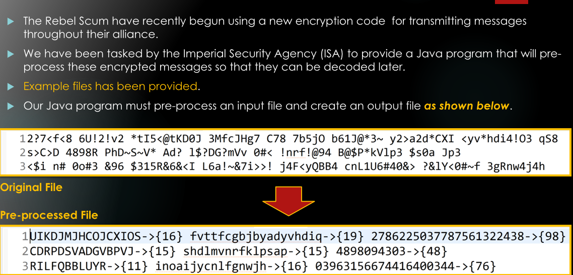 Please write a single JAVA !!!!!! Program (Eclipse | Chegg.com
