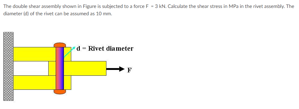 Solved The double shear assembly shown in Figure is | Chegg.com
