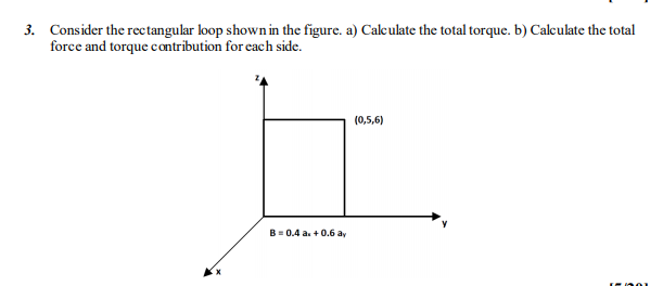 Solved 3. Consider the rectangular loop shown in the figure. | Chegg.com