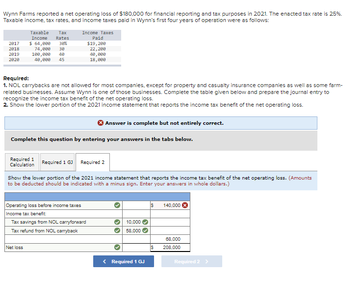 Solved Wynn Farms reported a net operating loss of $180,000 | Chegg.com