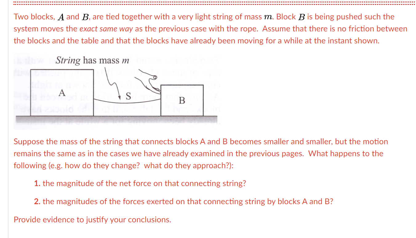 Solved Two blocks, A and B, are tied together with a very | Chegg.com