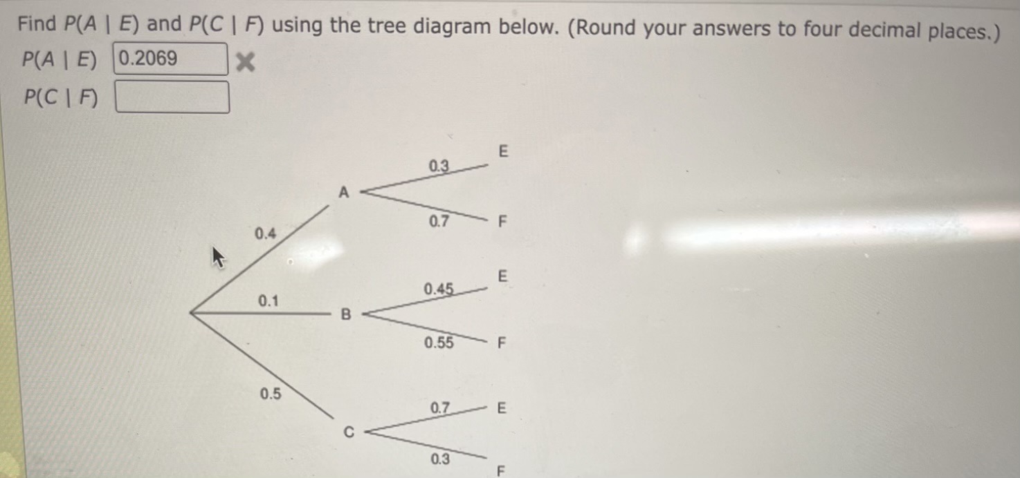 Solved Find P(A|E) ﻿and P(C|F) ﻿using the tree diagram | Chegg.com