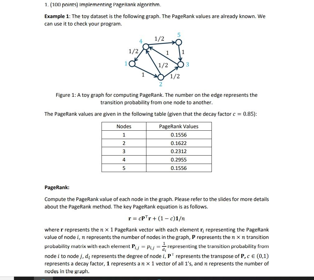 1. (100 points) Implementing PageRank algorithm. | Chegg.com