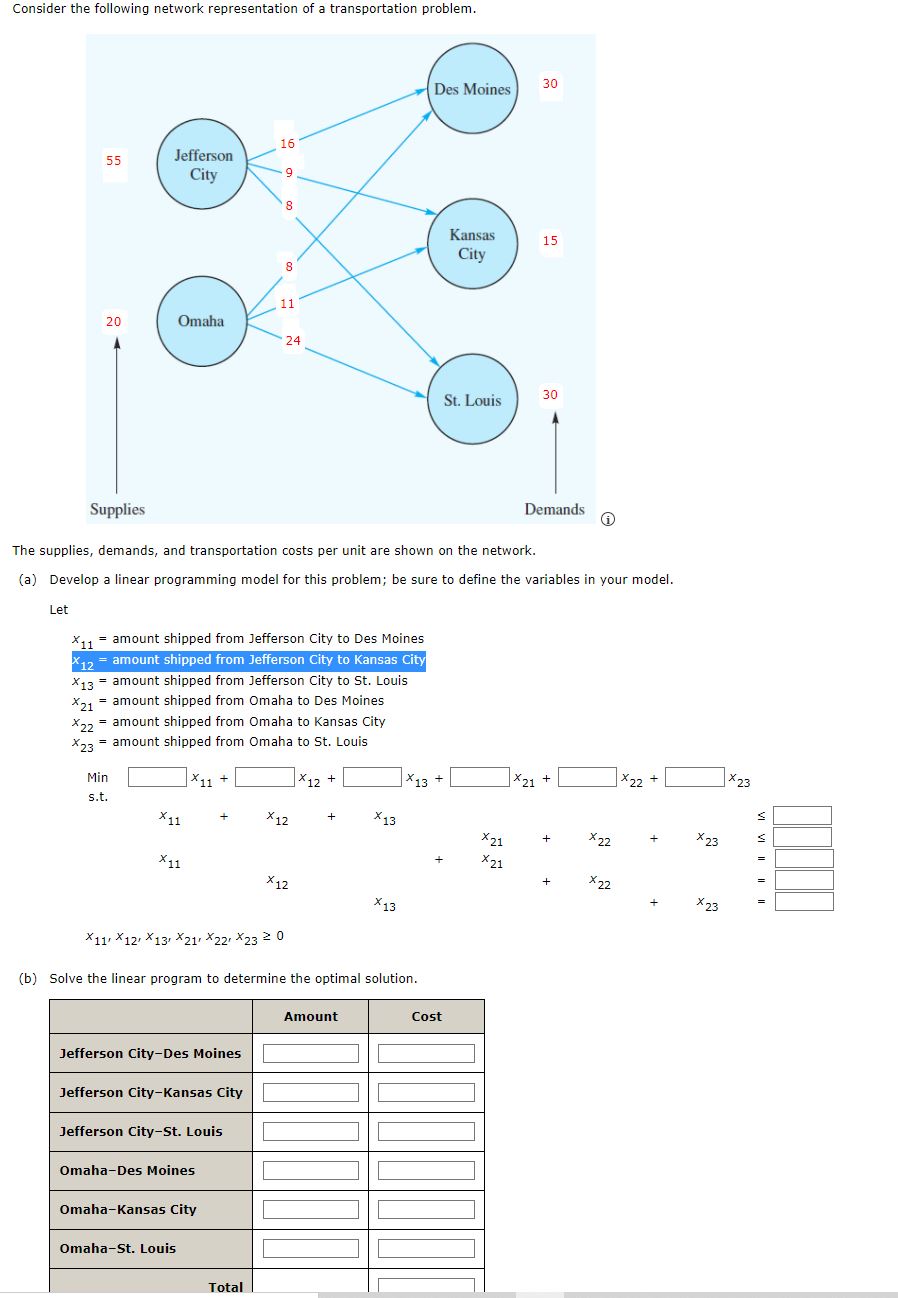 Solved Consider the following network representation of a | Chegg.com