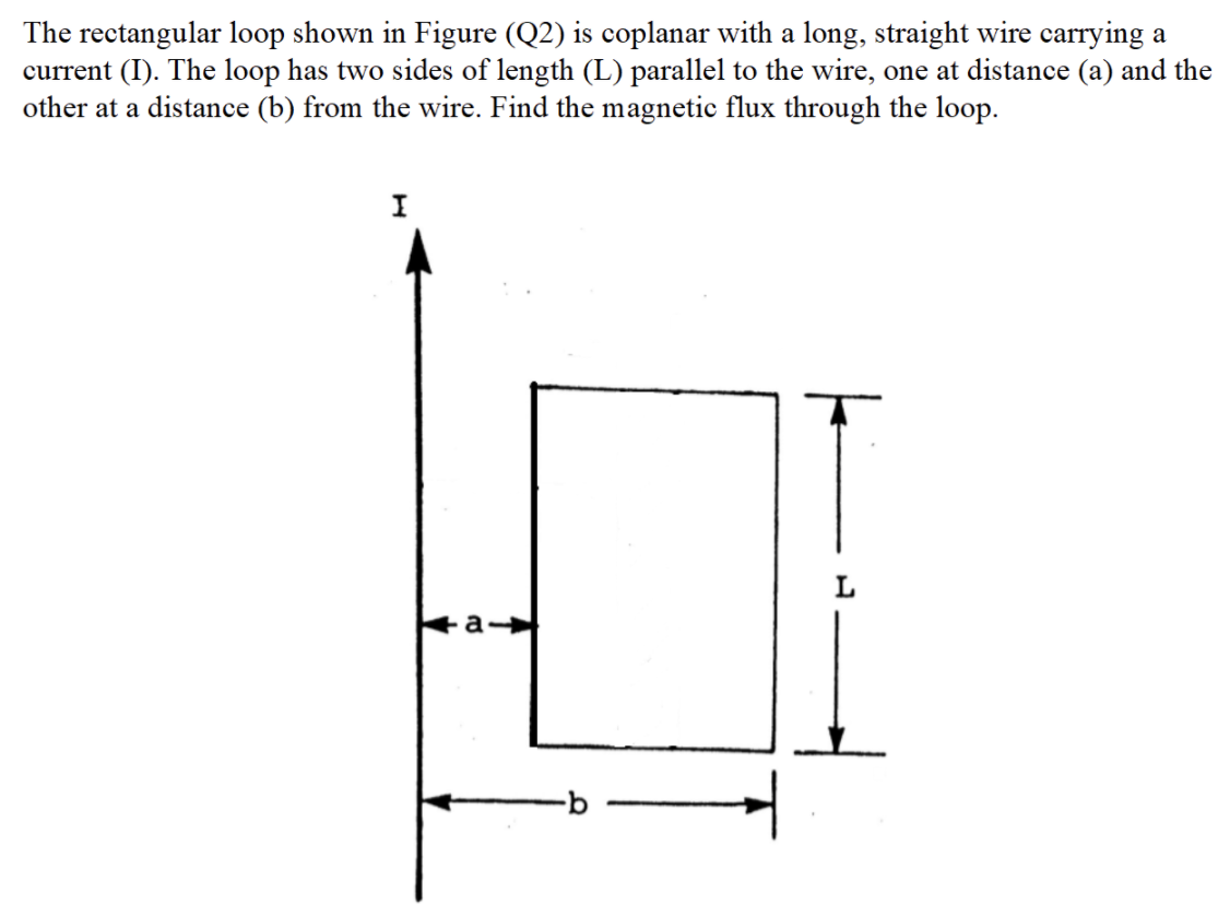 Solved The rectangular loop shown in Figure (Q2) is coplanar | Chegg.com