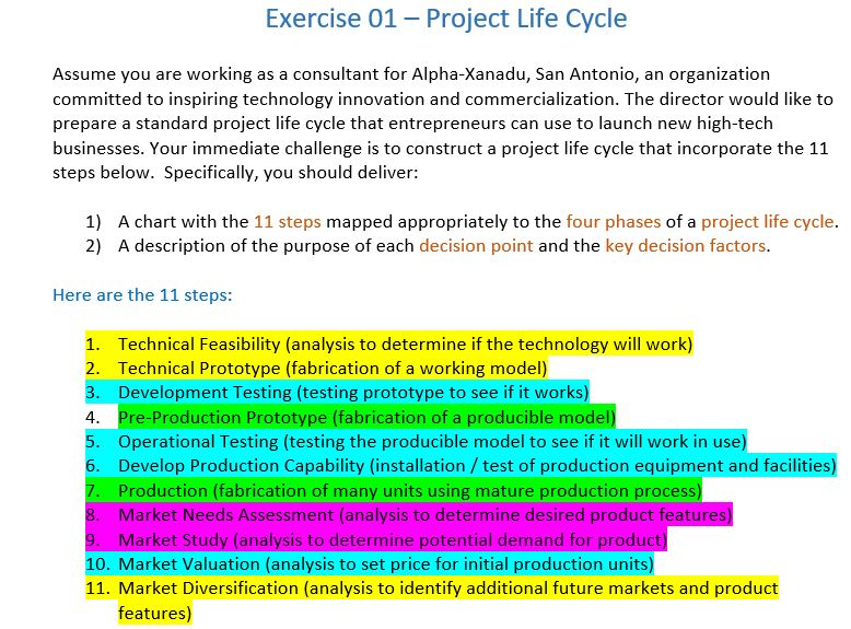 Solved I wasn't sure if I was doing the assignment | Chegg.com