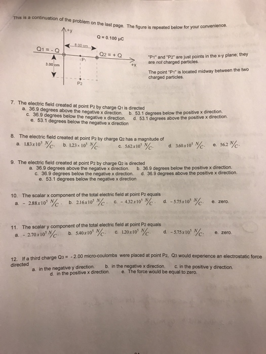 Solved Beta The figure below shows two point particles | Chegg.com