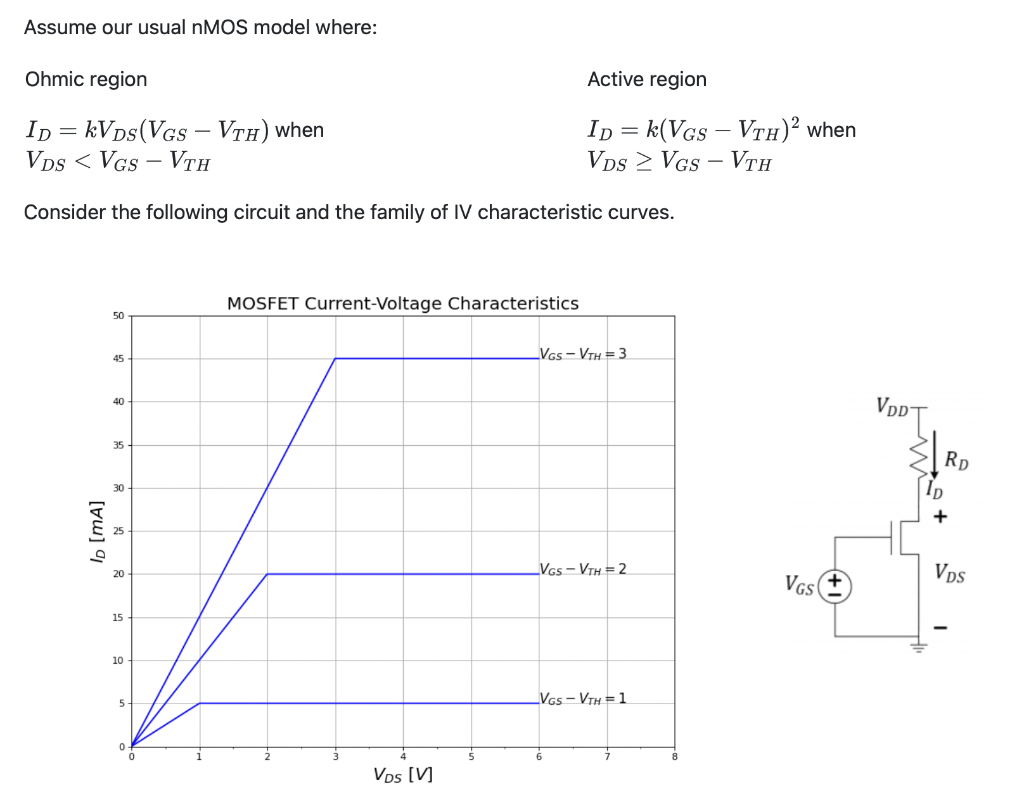 Solved Assume our usual nMOS model where: Ohmic region | Chegg.com