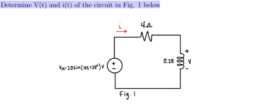 Solved Determine V(t) and i(t) of the circuit in Fig. 1 | Chegg.com
