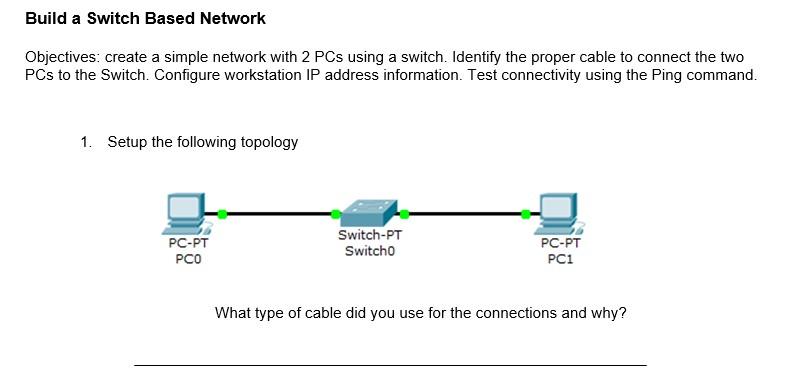 Solved Build a Peer-to-Peer Network Objectives: create a | Chegg.com
