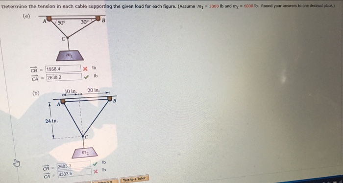 Solved Determine the tension in each cable supporting the | Chegg.com
