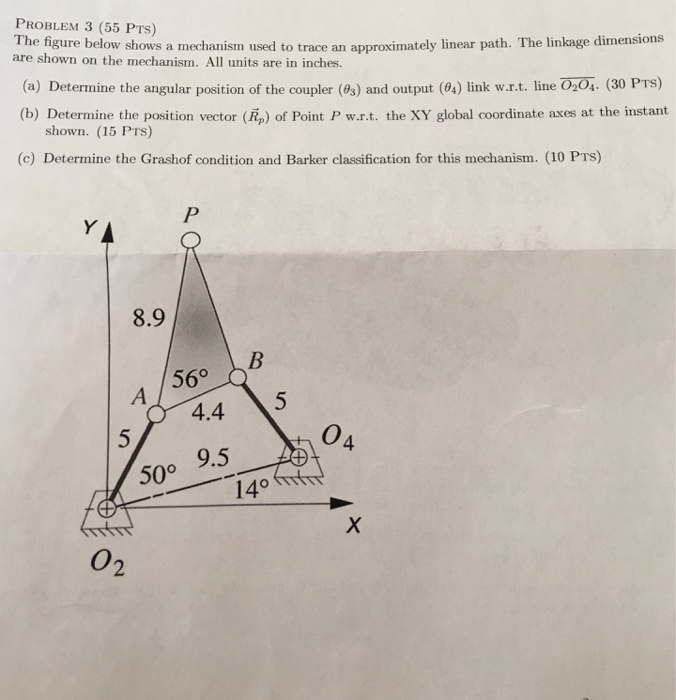 Solved PROBLEM 3 (55 PTs) The figure below shows a mechanism | Chegg.com