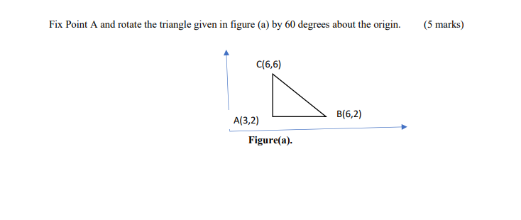 Solved Fix Point A and rotate the triangle given in figure | Chegg.com