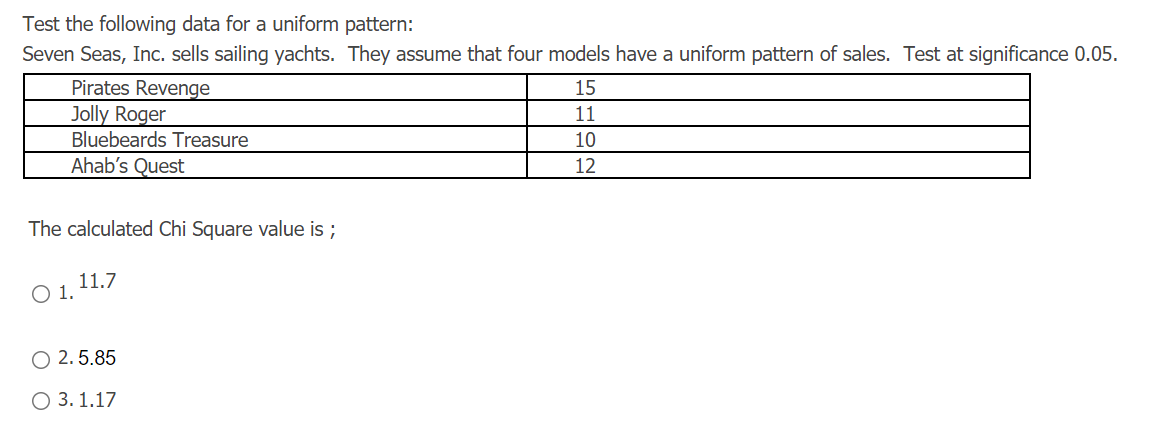 Solved Test the following data for a uniform pattern: Seven | Chegg.com