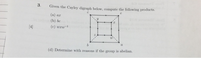 Solved 3. Given the Cayley digraph below, compute the | Chegg.com