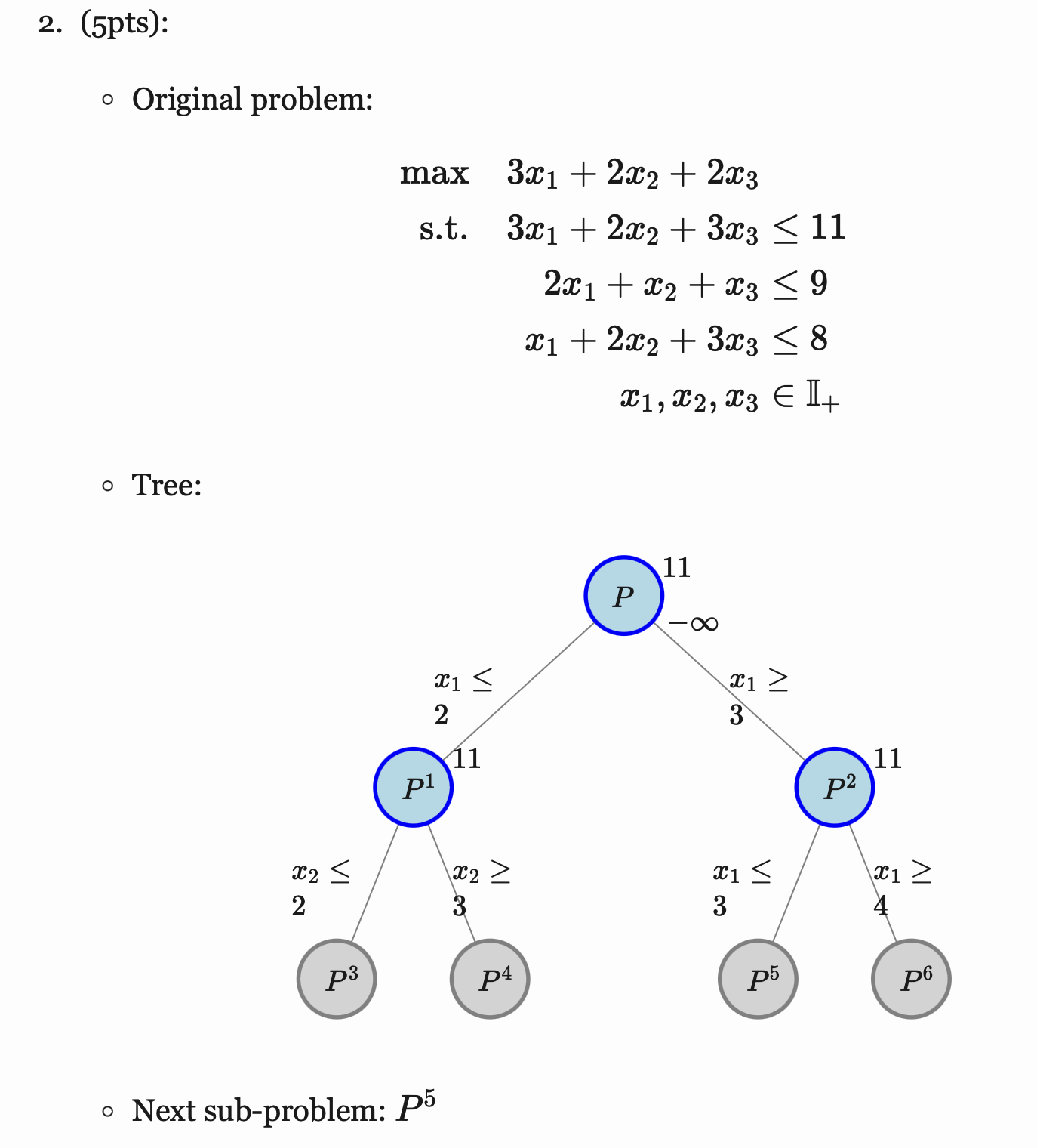 - Original problem: max s.t. | Chegg.com