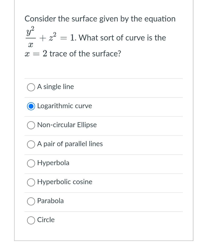 Solved Consider the surface given by the equation xy2+z2=1. | Chegg.com