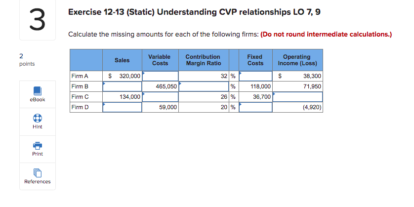 Solved Exercise 12-13 (Static) Understanding CVP | Chegg.com