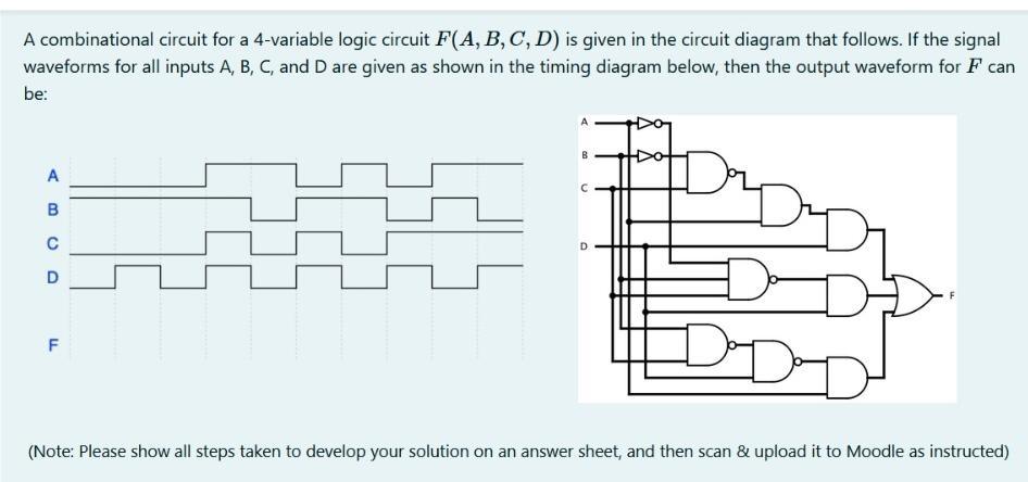 Solved A combinational circuit for a 4-variable logic | Chegg.com