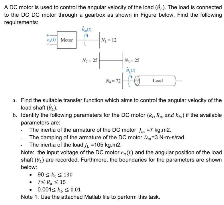 Solved A DC motor is used to control the angular velocity of | Chegg.com