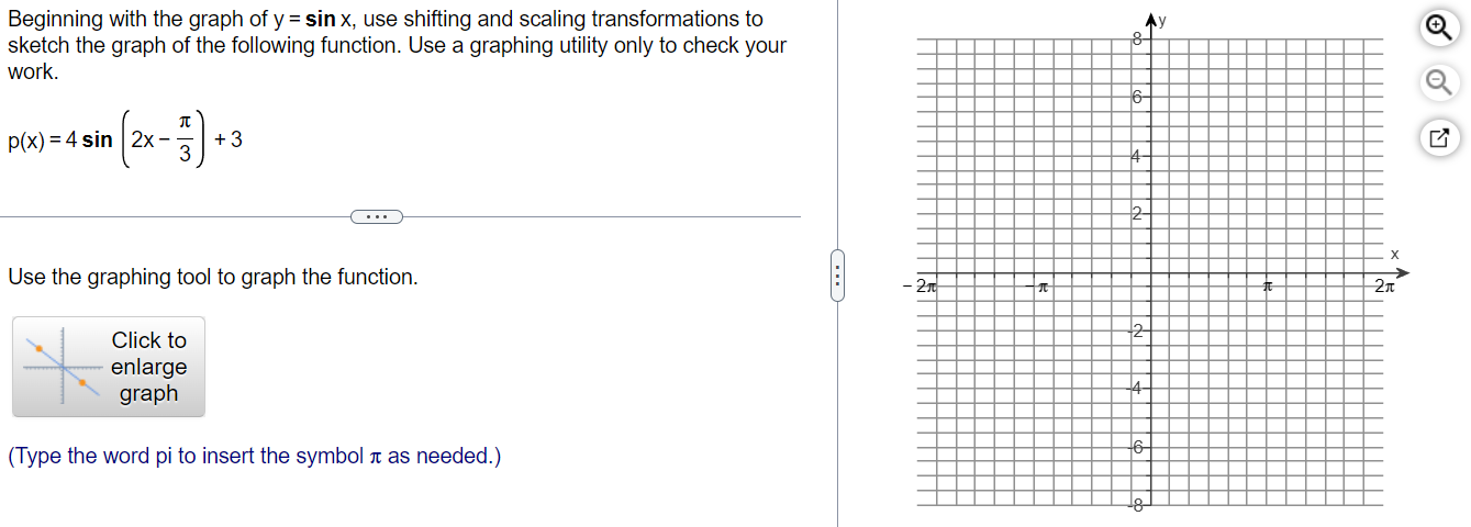 Solved Beginning with the graph of y=sinx, use shifting and | Chegg.com