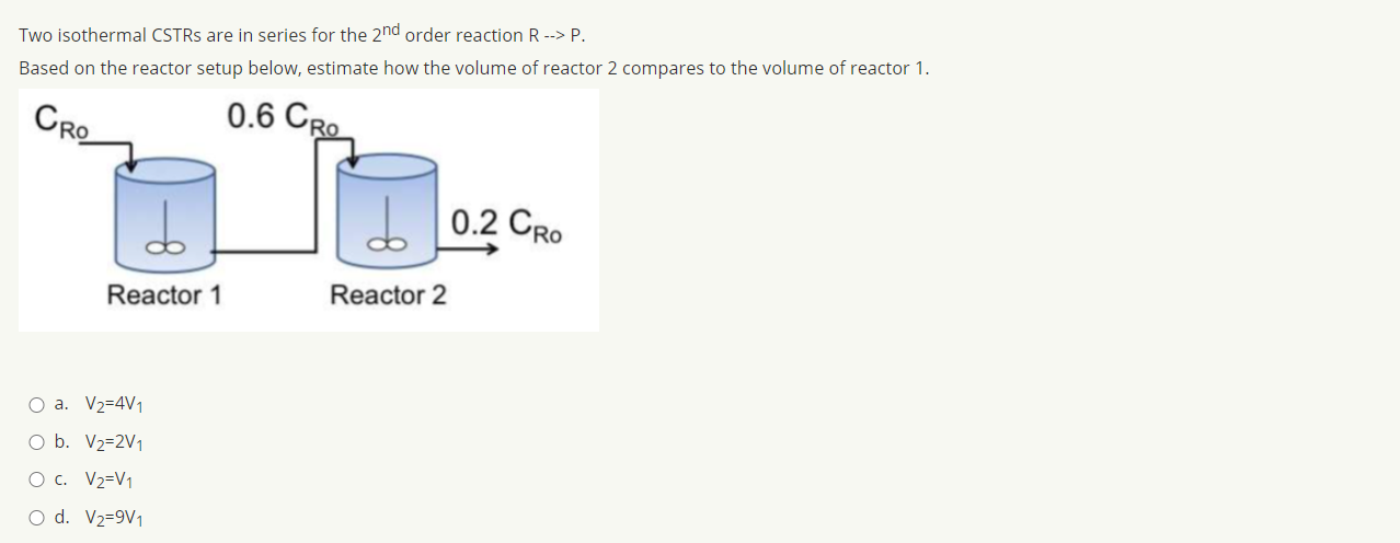 Solved Two isothermal CSTRs are in series for the 2nd order | Chegg.com