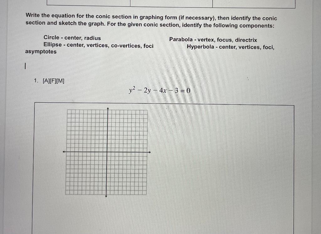 Solved Write the equation for the conic section in graphing | Chegg.com
