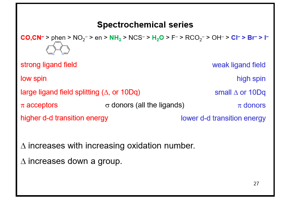 Solved What is not possible when the ligand field | Chegg.com
