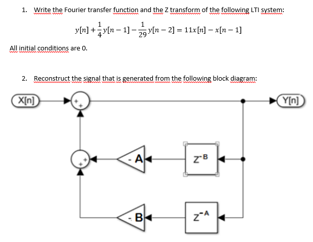 Solved 1. Write the Fourier transfer function and the | Chegg.com