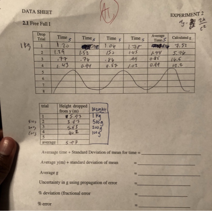 Solved DATA SHEET EXPERIMENT 2 2.1 Free Fall I Drop Time | Chegg.com