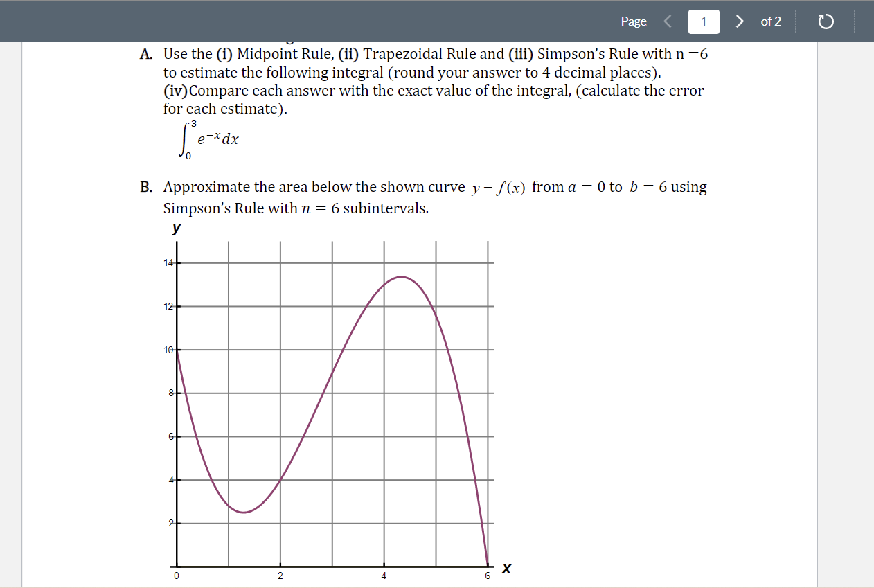 Solved Page 1 of 2 A. Use the (i) Midpoint Rule, (ii) | Chegg.com