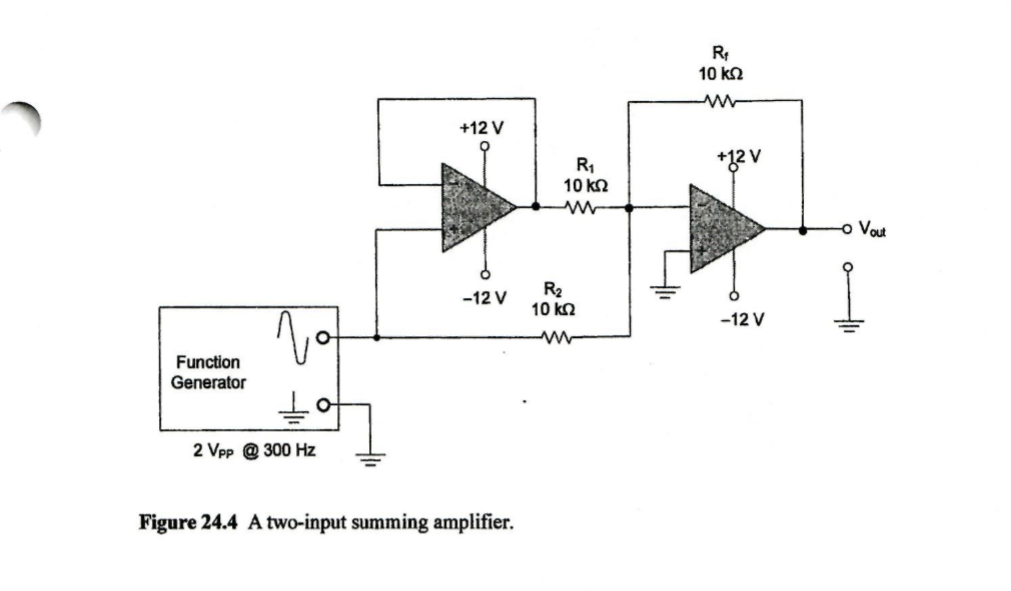 Solved 1. Construct the circuit shown in Figure 24.1. Adjust | Chegg.com