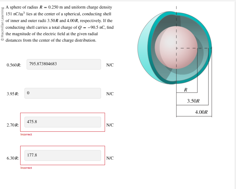 Solved A sphere of radius R=0.250 m and uniform charge | Chegg.com
