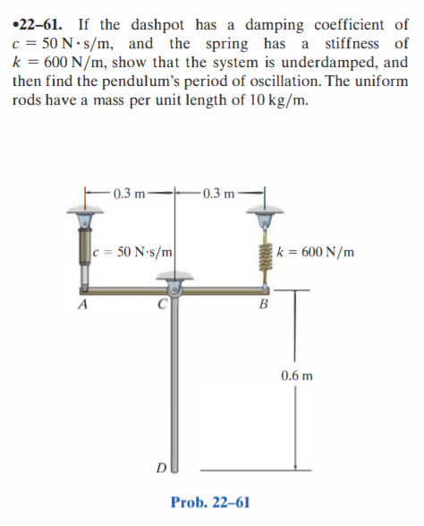 Solved •22-61. If the dashpot has a damping coefficient of c | Chegg.com